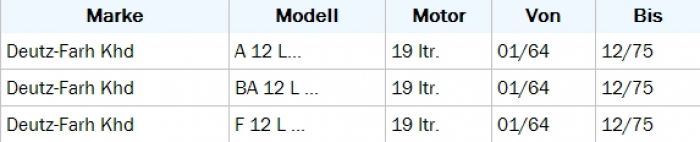 Anlasser Deutz 24V/10kw 9z F12L 714/A12L 614/BA12L 614 Campe ...