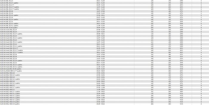 Klimakompressor Porsche 911 99612601152 99612601151 4d0260808 ...